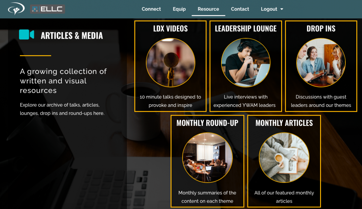 ELLC - European Leaders Learning Community - Who me, A Leader?